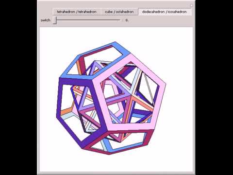 Duals of Platonic Solids - YouTube