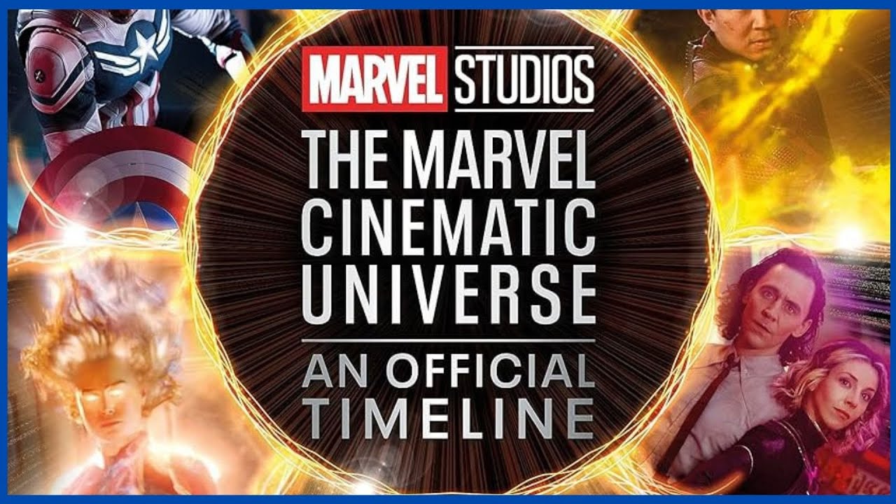 Timeline LENGKAP dari Marvel Cinematic Universe! - YouTube