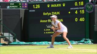 Sofya Zhuk, la Joven rusa que cambió el Tenis por OnlyFans