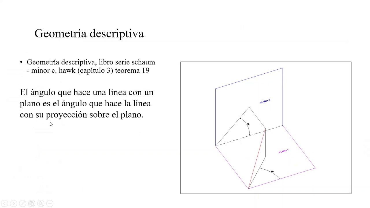 Geometría Descriptiva Minor Hawk Capitulo 3 Teoremas 16171819 Y 20 4695