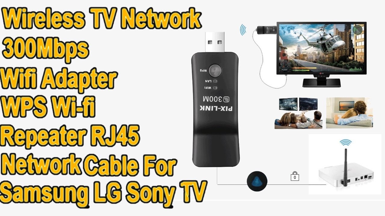 Wireless TV Network 300Mbps Wifi Adapter WPS Wi fi Repeater RJ 45 ...