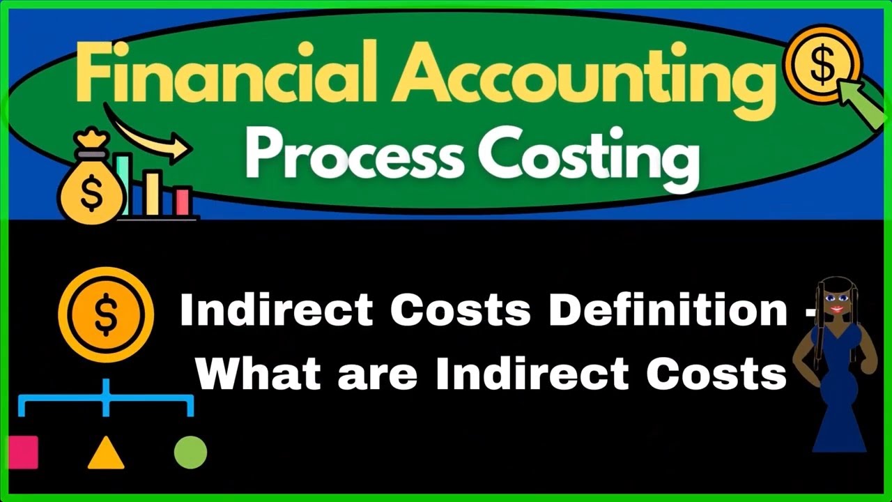 Indirect Costs Definition - What are Indirect Costs - YouTube