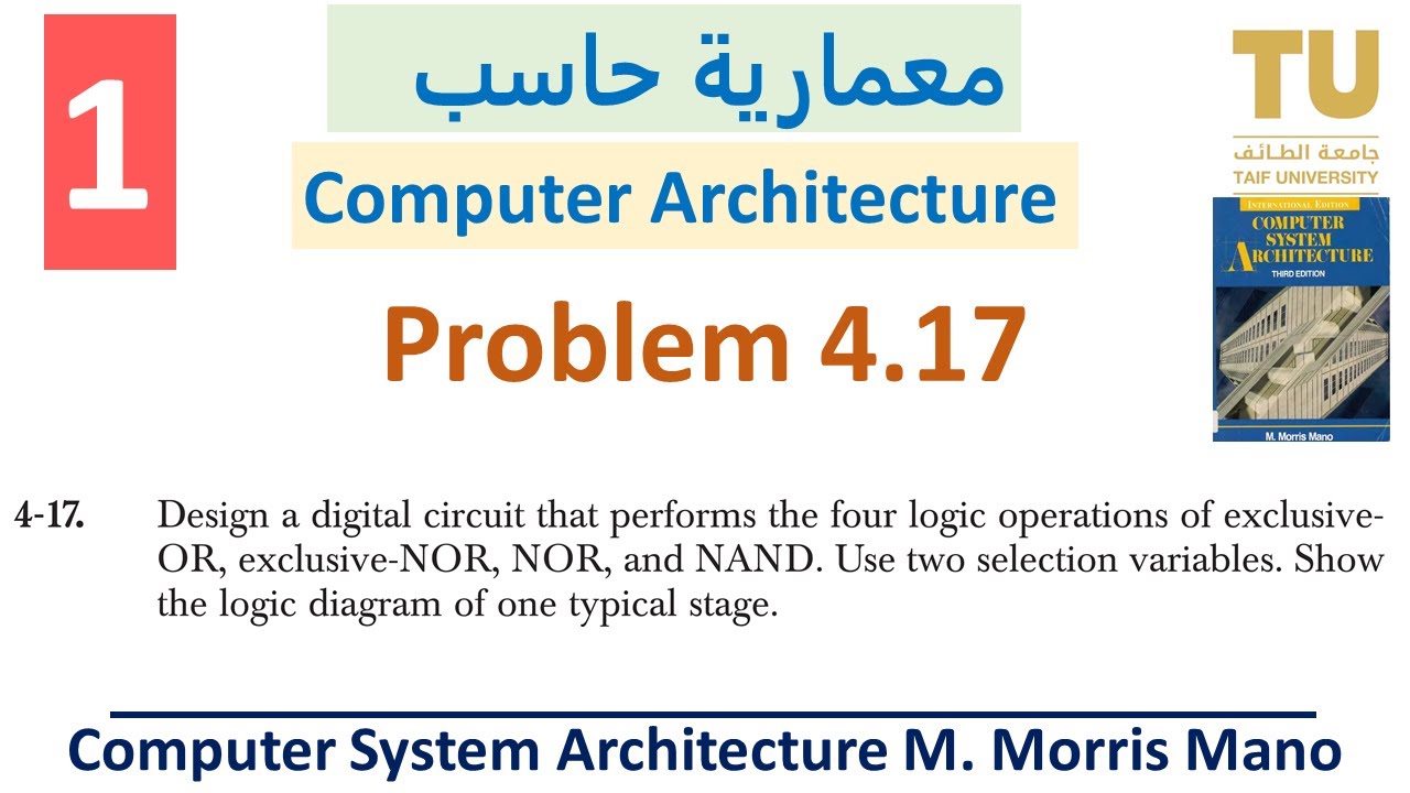 Problem 1.17 solution ( 4.17 in book) [Assignment 1 Dr Hesham + Dr ...