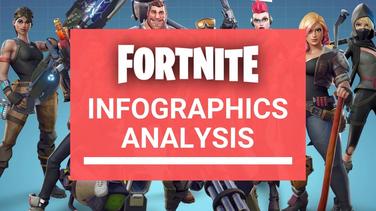 Fortnite INFOGRAPHICS ANALYSIS - From 2017 to 2019 - YouTube