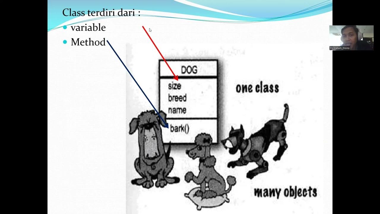 Materi 1 MK214 OOP pengenalan Class dan Object - YouTube