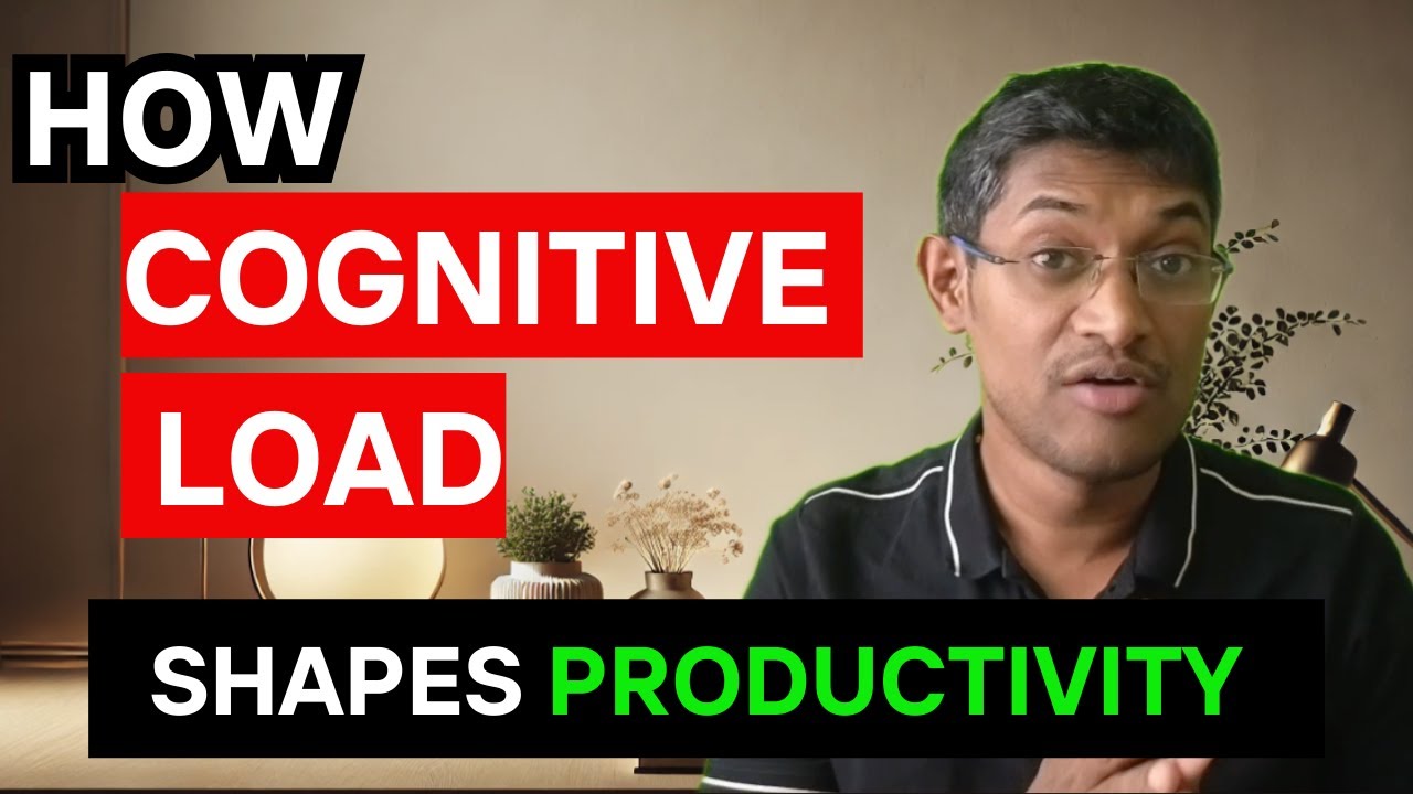 4 PRIMING Techniques to Maximise Learning and Productivity | CHECKLIST ...