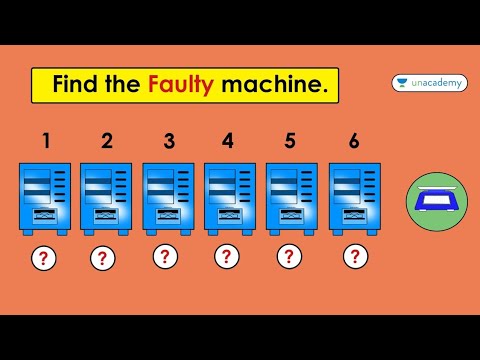 Identify the Faulty Machine | Riddle | Puzzle | Rack Your Brain! - YouTube