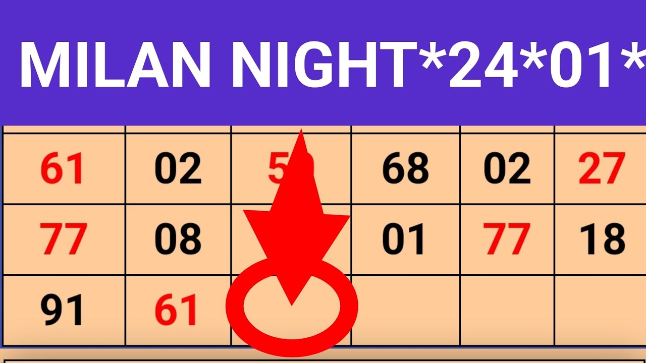 24/01/2024 Milan Night Today | Milan Night Open | Milan Night Chart ...