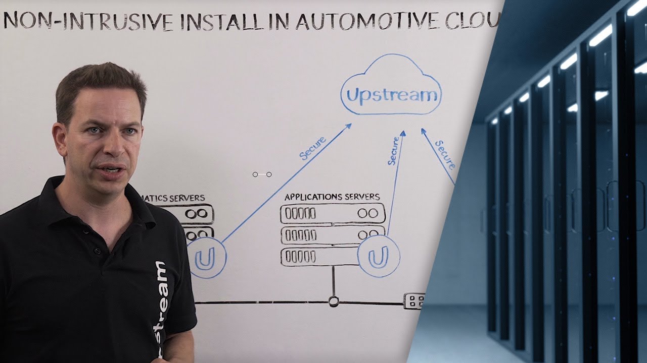 How to deploy Upstream's C4 platform? - YouTube