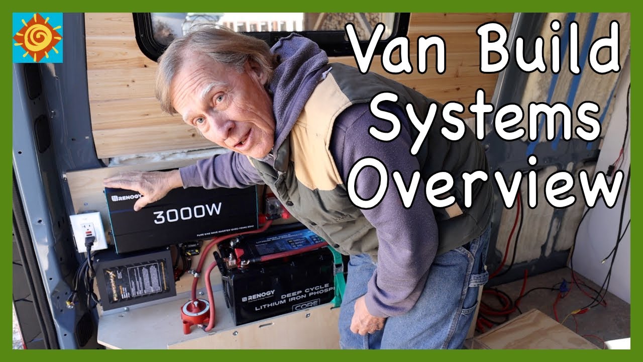 Electrical & Water System Overview | EP 5 2022 Mercedes Sprinter 4x4 ...