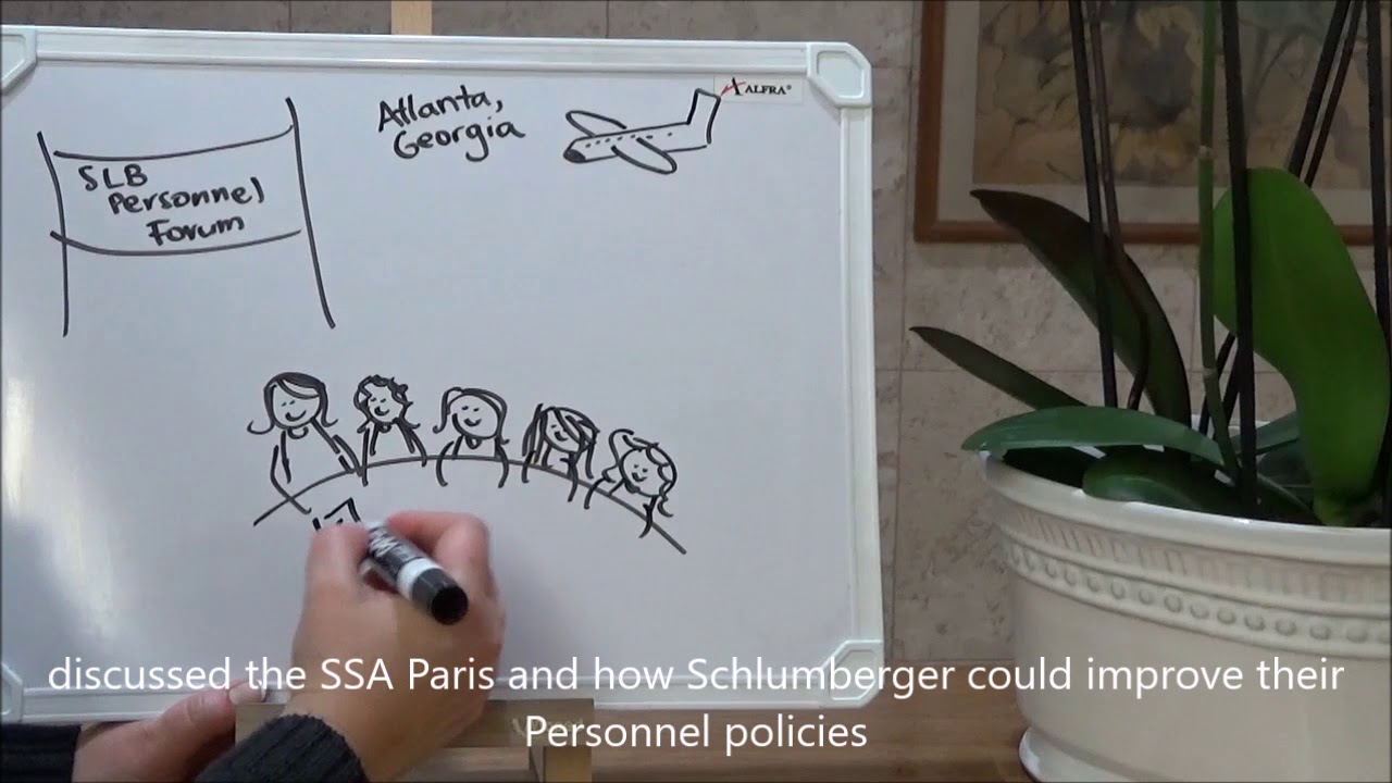 SSA - The beginning - YouTube