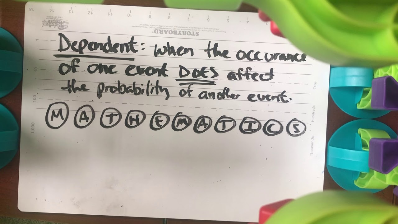 Lesson: Calculating Dependent Probability - YouTube