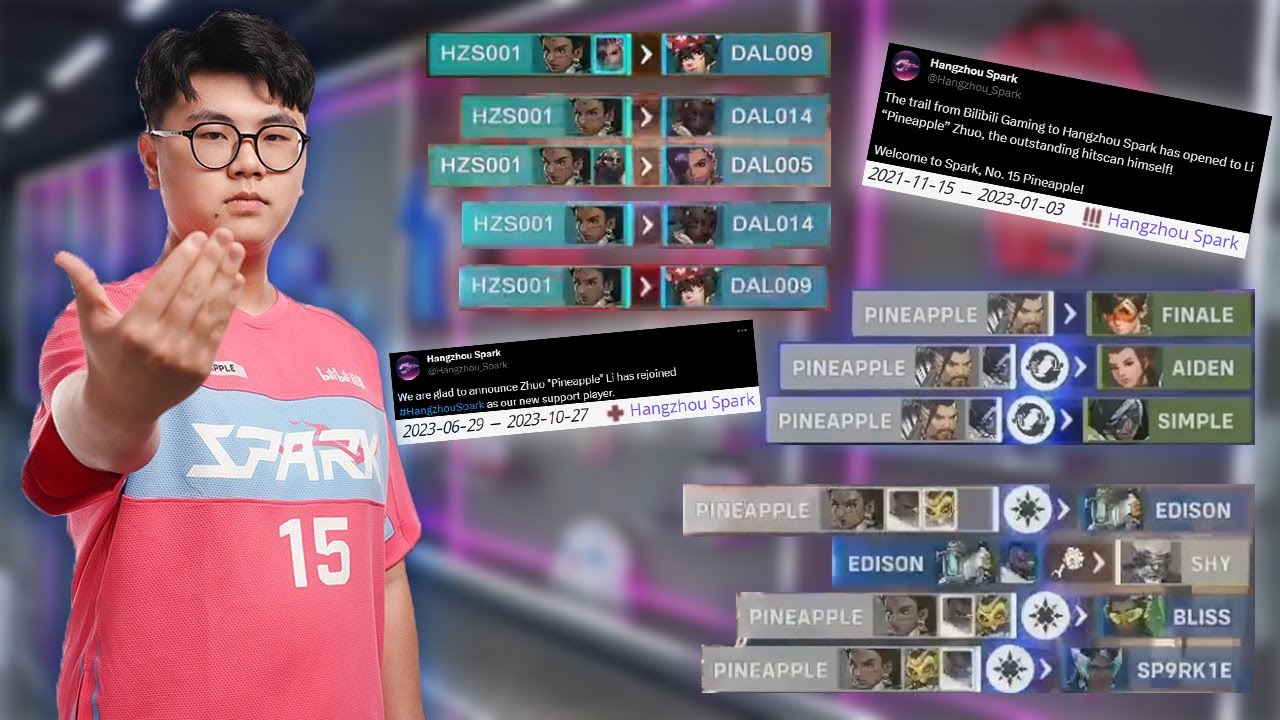 Pineapple is a flex GOD 💪 - YouTube