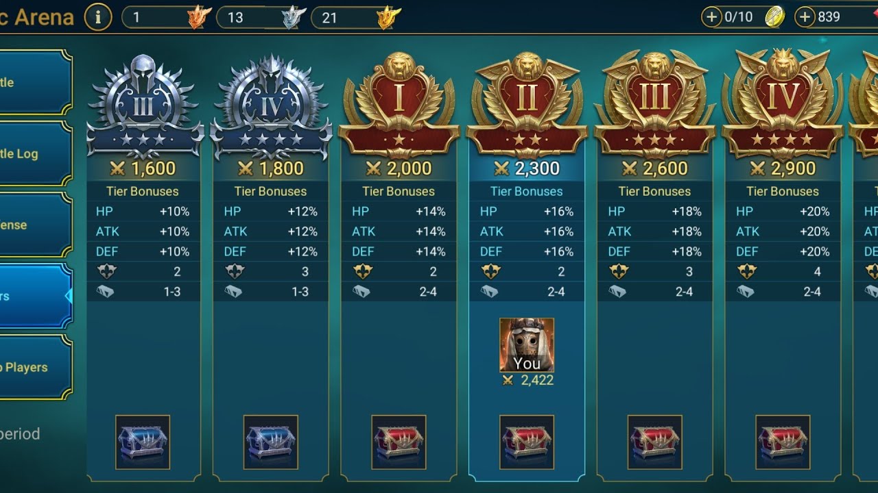 Raid Tips: How to rank up in raid arena - YouTube