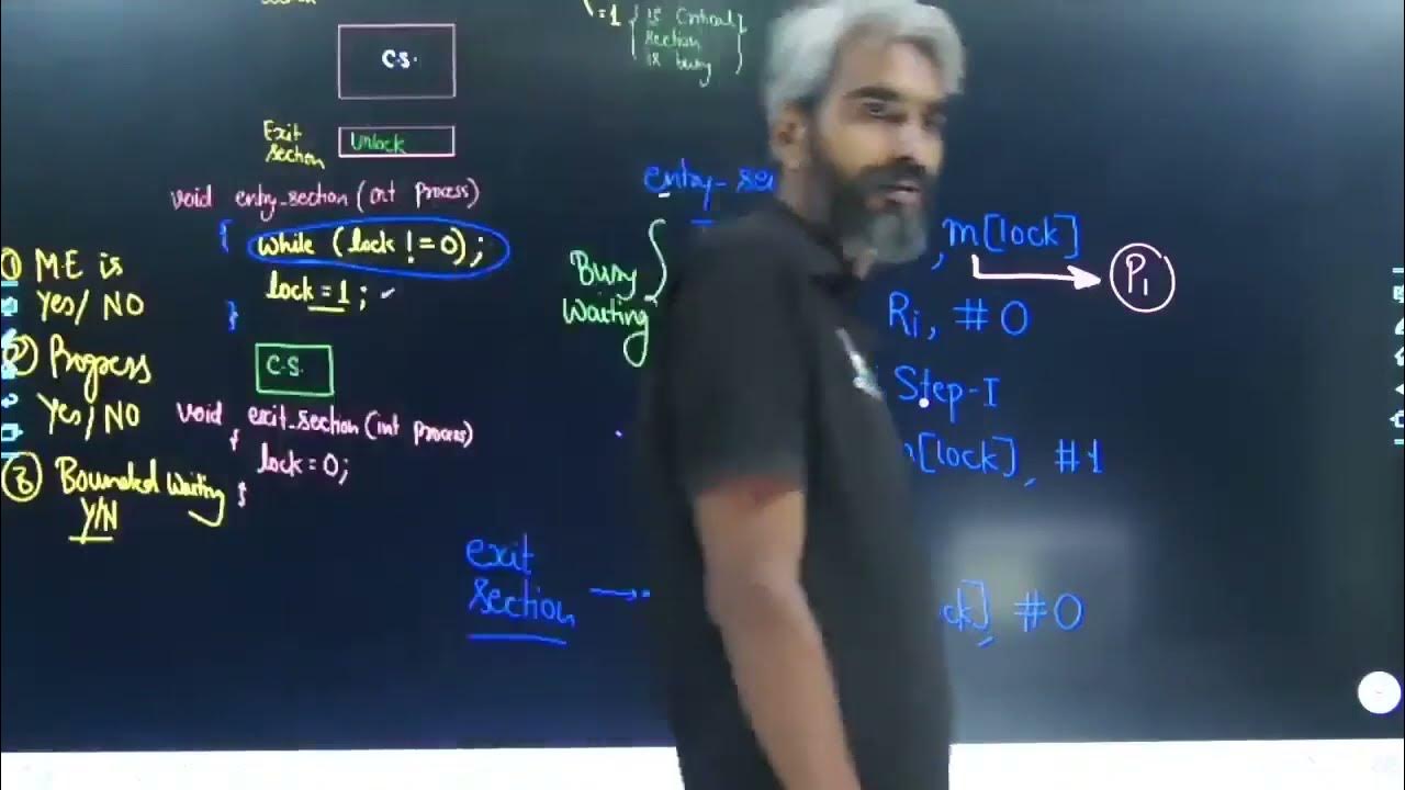 02 Process Management 02 | Lecture 05 Process Synchronization Part 05 - YouTube