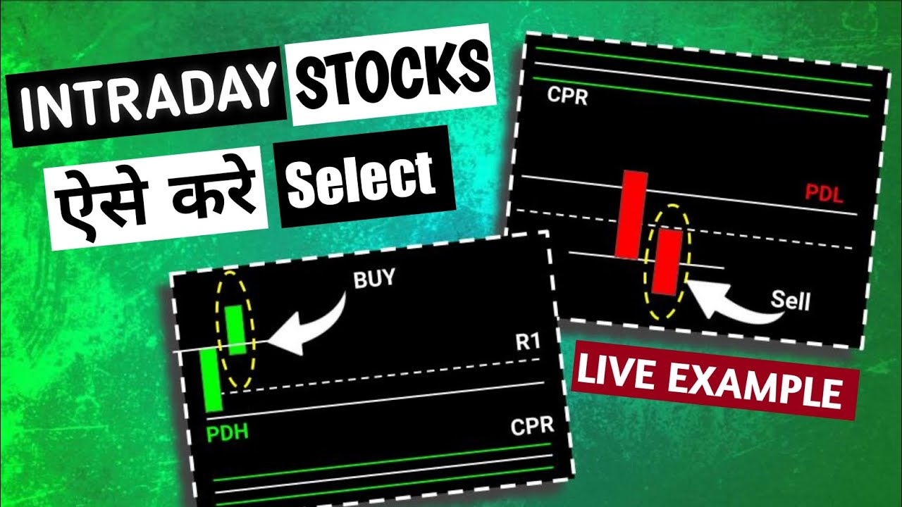 Live Examples | Stock Market For Beginners | 15 Min Trading | CPR ...