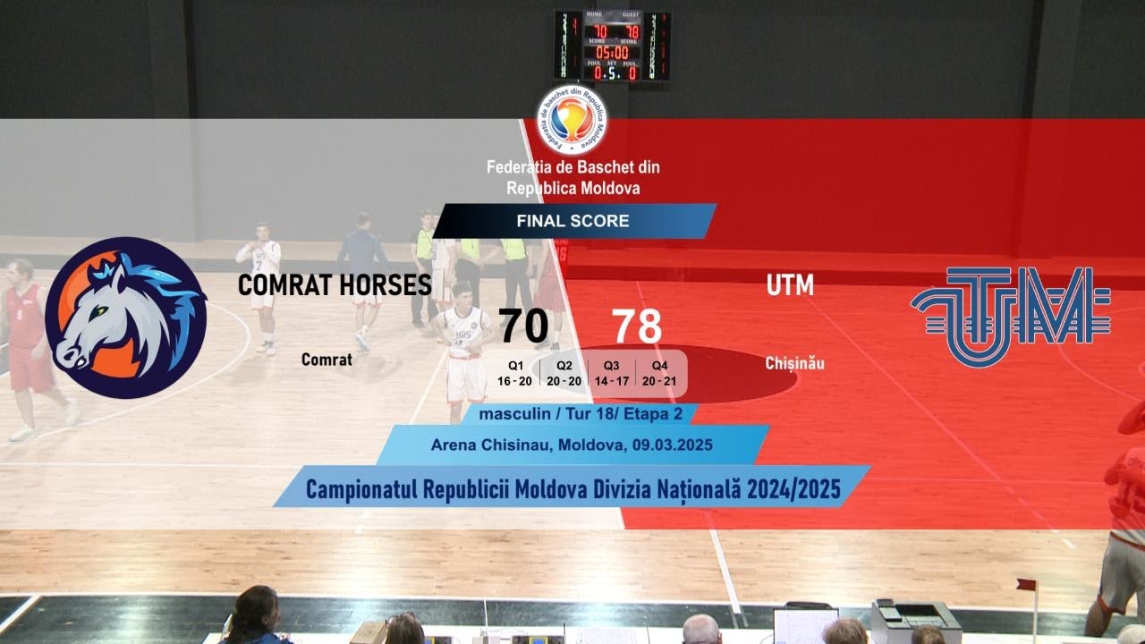 #163 National Division 2024/25: COMRAT-HORSES - UTM (masculin), (Tur 18 ...