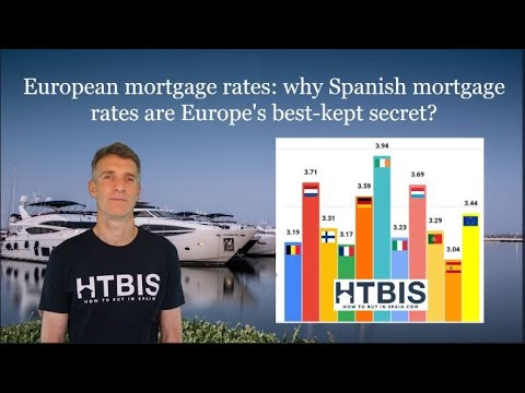 Spanish Mortgage Rates: Europe's best kept secret revealed 🏠 - YouTube