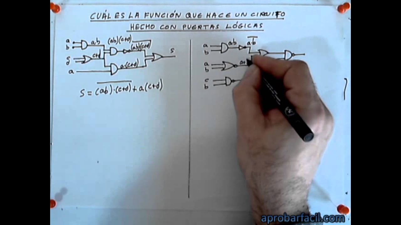 2.3.1 - Hallar la función lógica a partir del circuito eléctrico ...