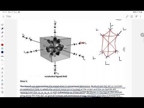 In an octahedral crystal field, draw the figure to show splitting of d orbitals. - YouTube