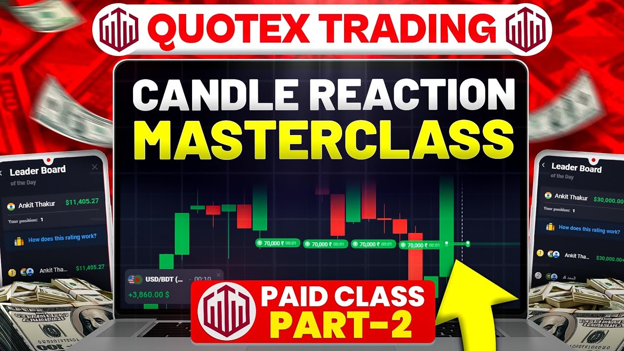 Quotex Masterclass On Candle Reaction 2024 | Leaked Paid Zoom Meeting ...
