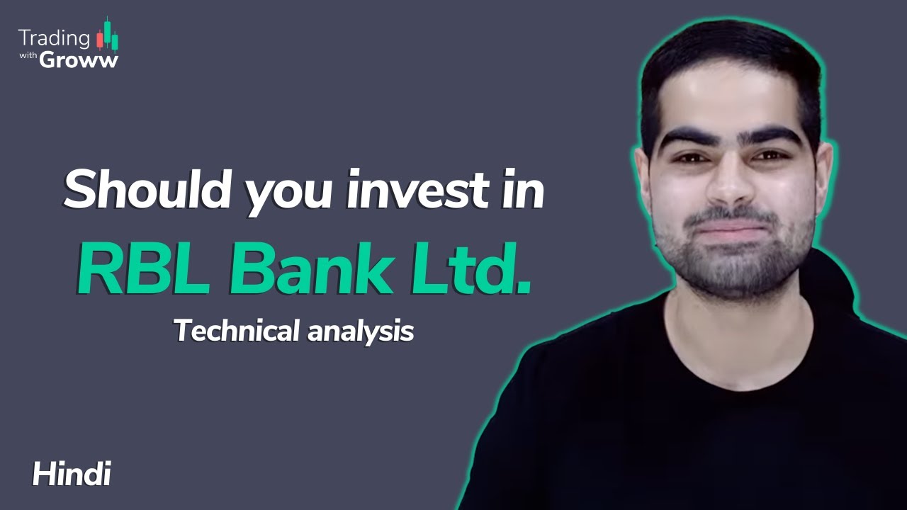 Technical analysis of RBL Bank | Trading strategy | Trading for ...