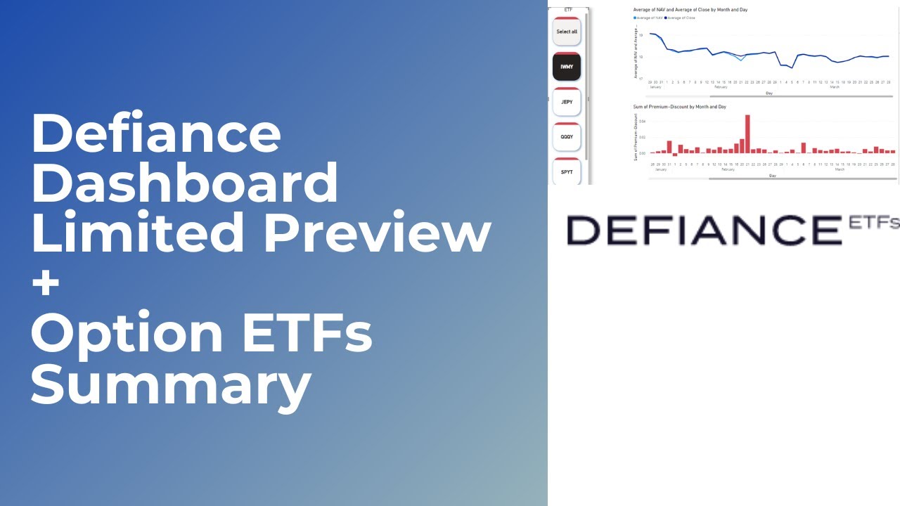 Limited Preview: Defiance ETFs Dashboard Summary Week Ending Apr 12 ...