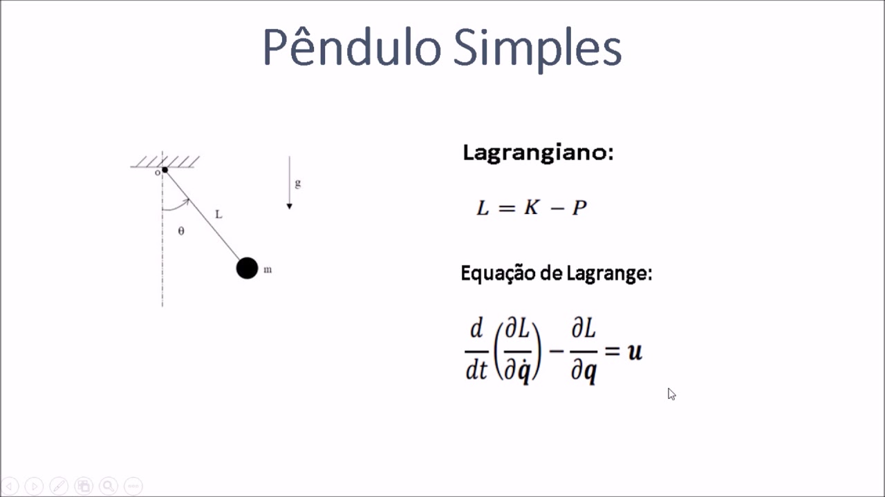 Modelagem Analítica de Sistemas Não Lineares - Circuito com diodo e ...