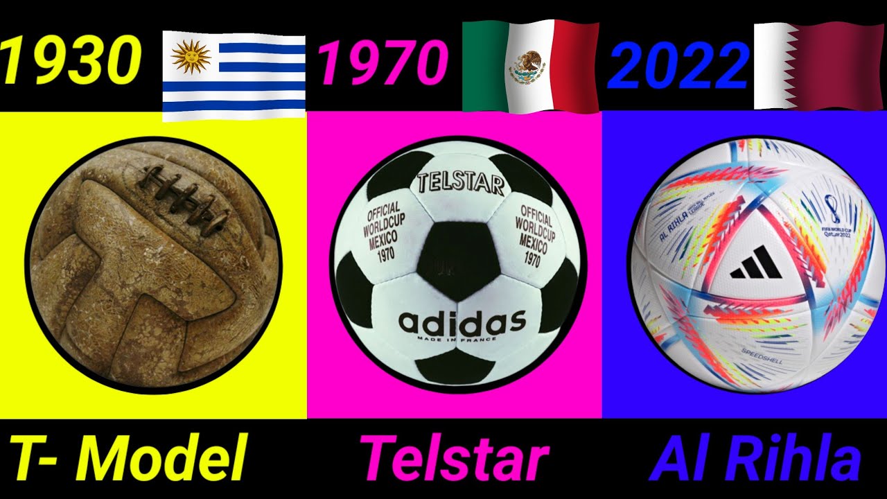 EVOLUTION OF THE FIFA WORLD CUP BALL 1930 - 2022. - YouTube