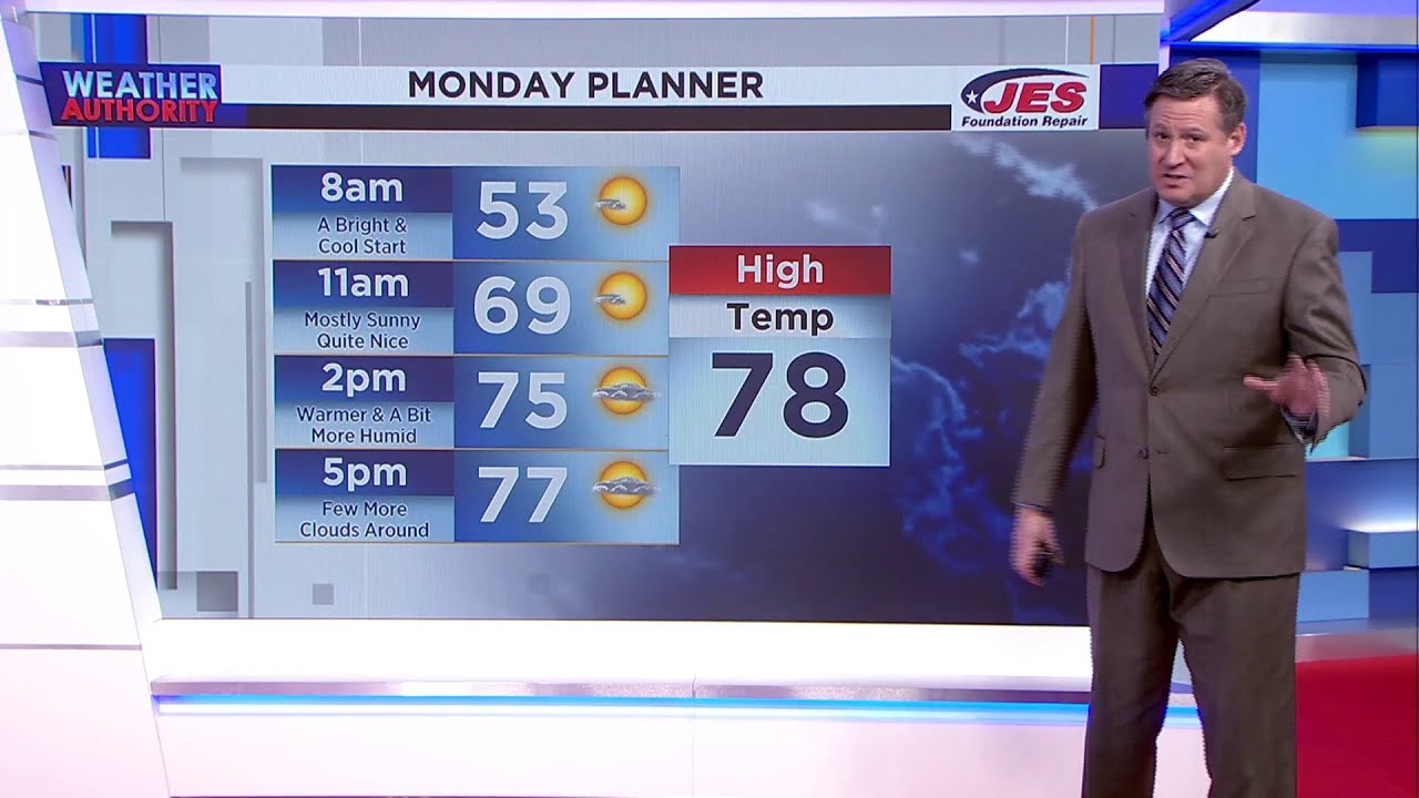 Sunday Weather Authority PM Update 5.12.14 - YouTube