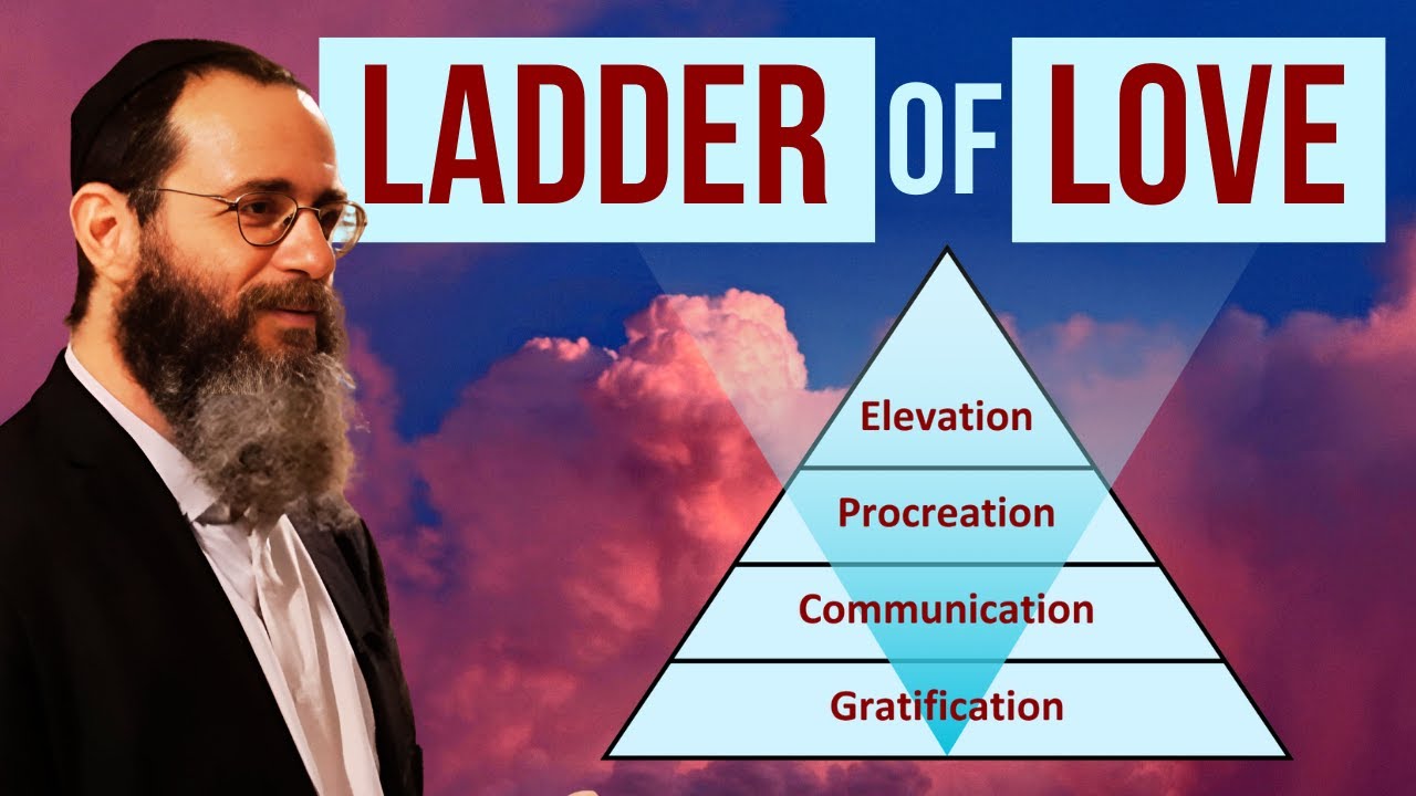 Reenchanting Intimacy: The Kabbalistic Ladder of Love - YouTube