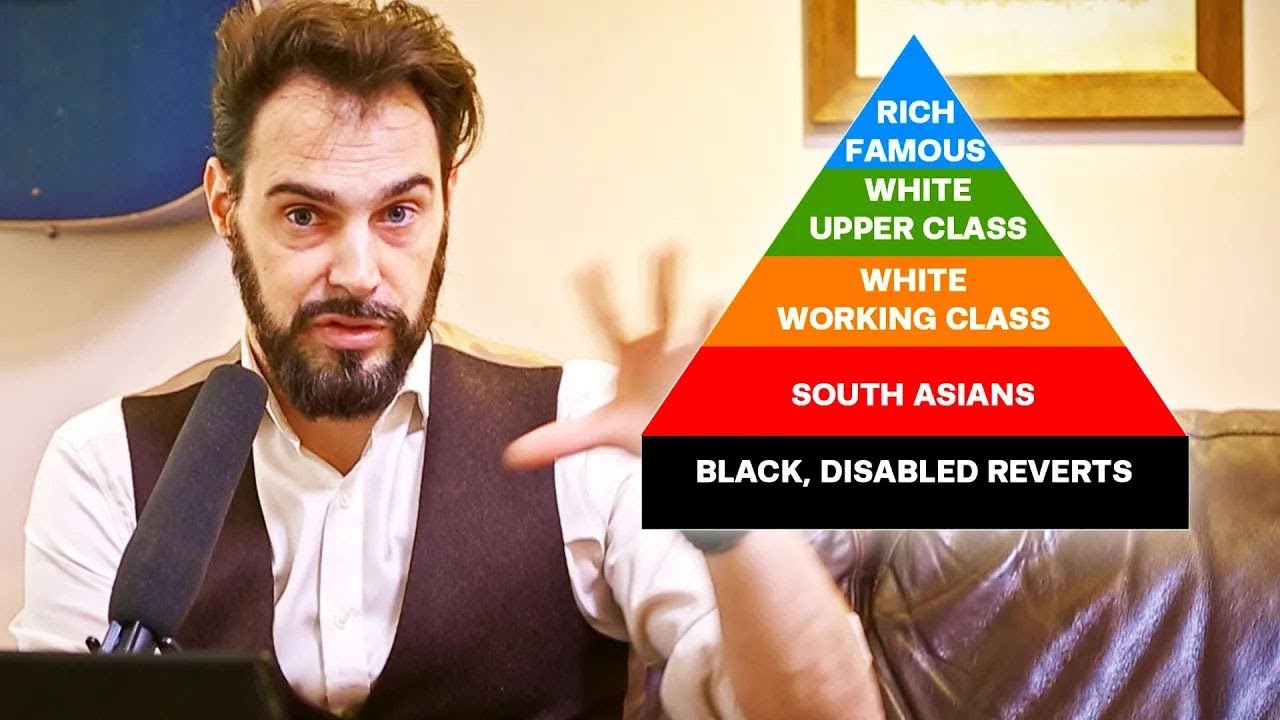 The Social Hierarchy of Muslim Converts (UK Specific) - YouTube