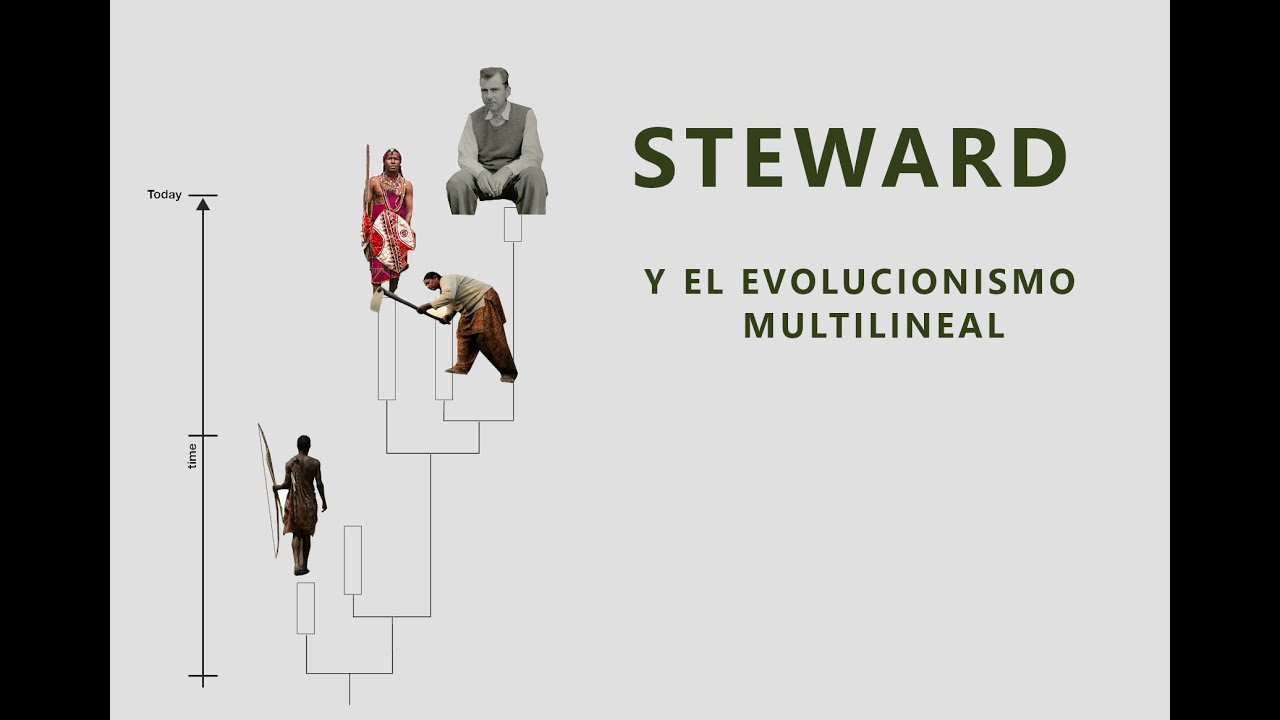 Steward y el evolucionismo multilineal - YouTube