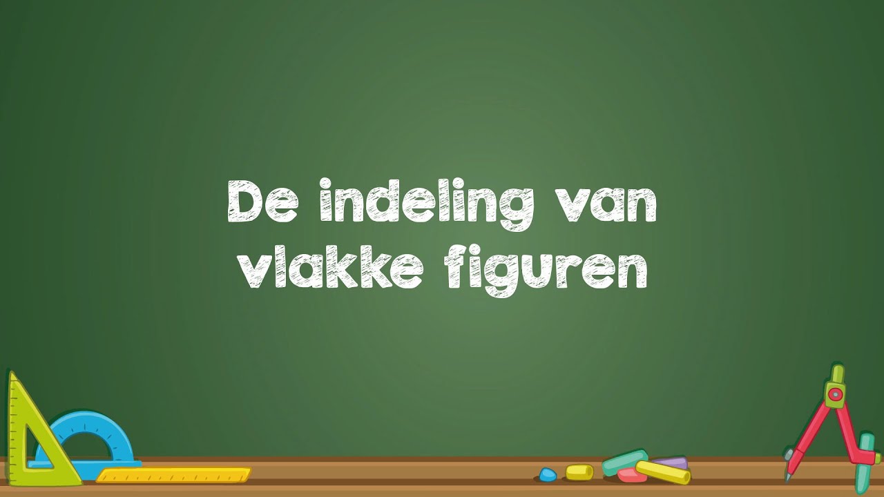 De indeling van vlakke figuren - (Wiskunde) - YouTube