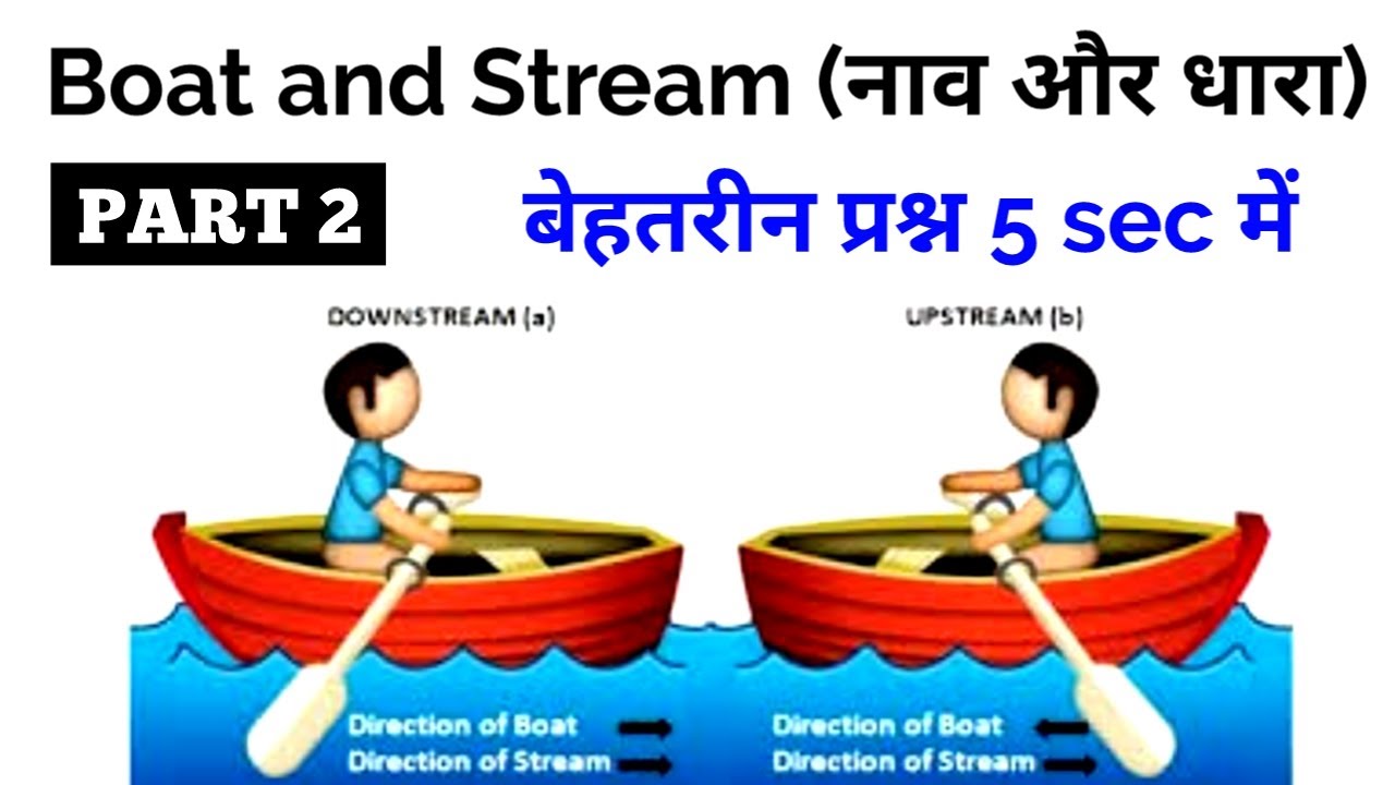 Boat and Stream (नाव और धारा) | Boat and Stream Problem Short Tricks ...