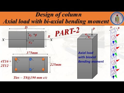 Design of Column Part -2 | Axial load with Bi-axial bending moment with ...
