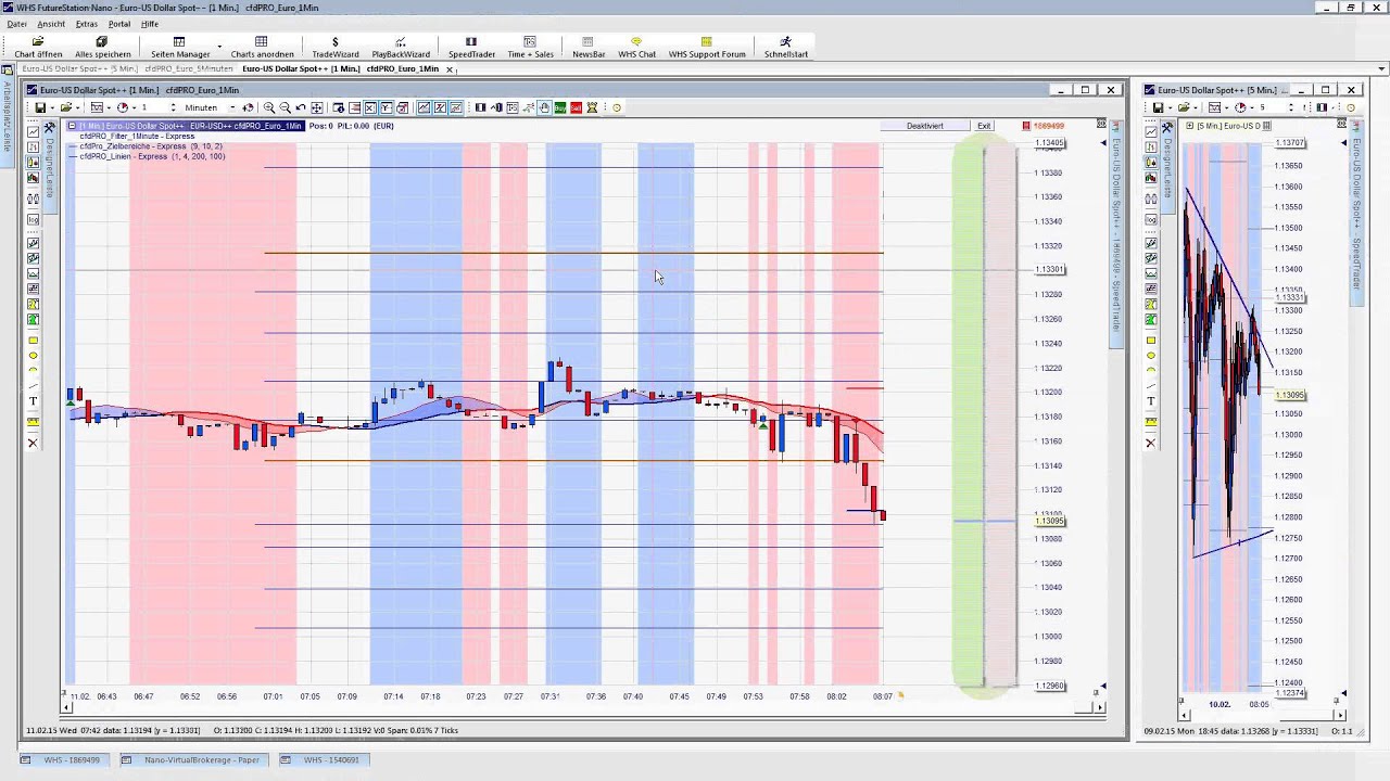 Scalpen mit Thorsten Helbig-so handeln wir euroPRO Live! - YouTube
