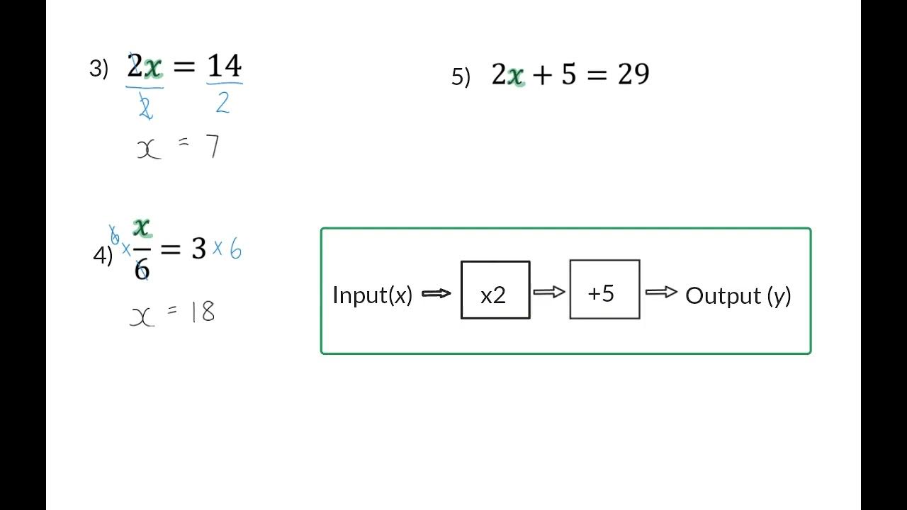02 Equations using inverse calculations - YouTube