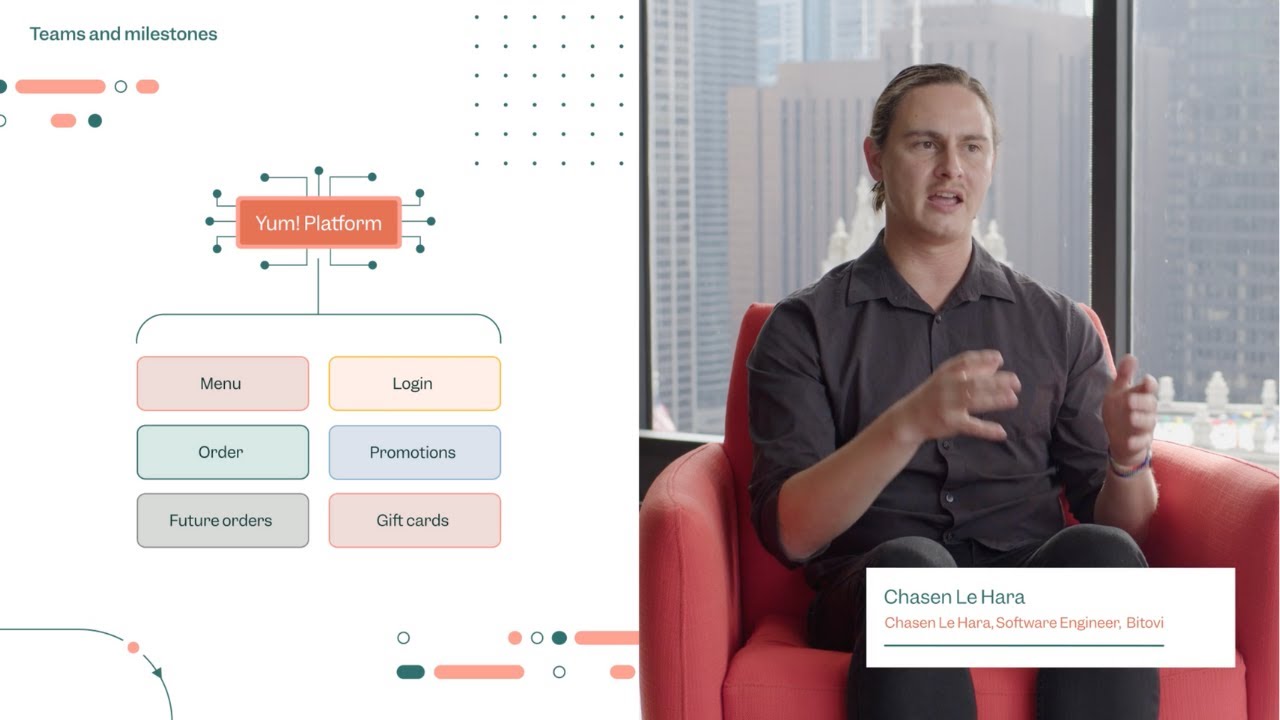 Bitovi Case Study: Yum! Project Management - YouTube