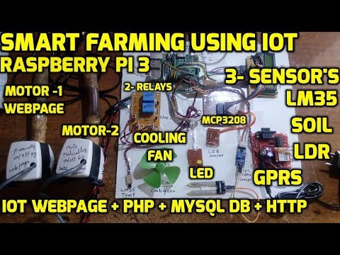 Smart Farming using IOT - YouTube