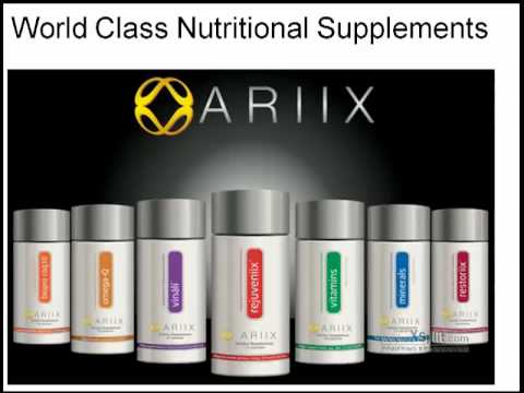 Ariix Overview - YouTube