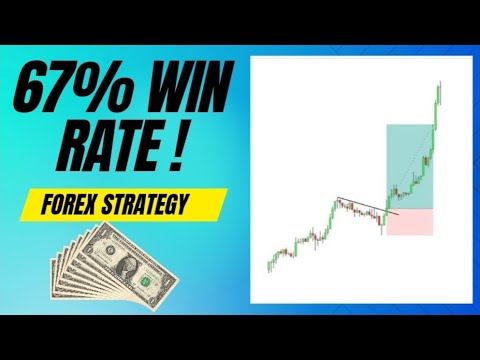 This 67% Win Rate Forex Strategy Can Make You a Millionaire! - YouTube