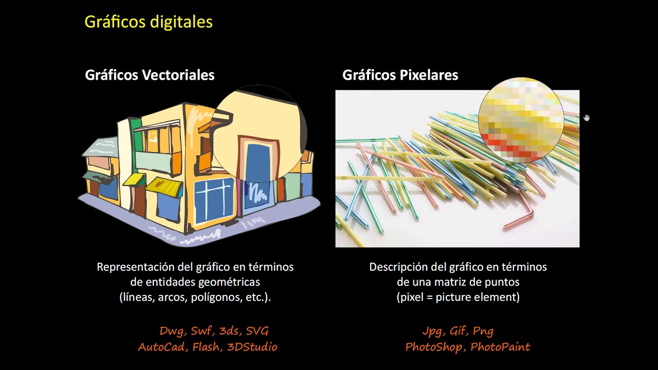 Concepto de Graficos Digitales - YouTube