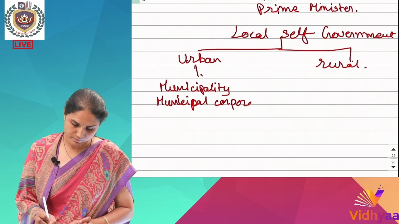 Tapovan Schoo Live Teaching By Megha Pandya Mam - YouTube