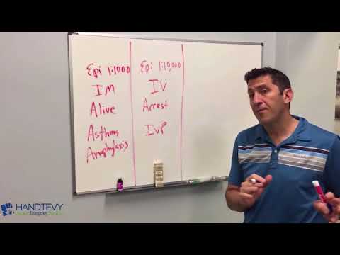 Handtevy Minute - Epinephrine 1:100,000 IV (Push Dose Pressors)