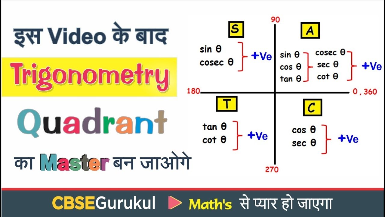 Trigonometry Quadrants formula| CBSEClass Video | CBSEGurukul |CBSE ...