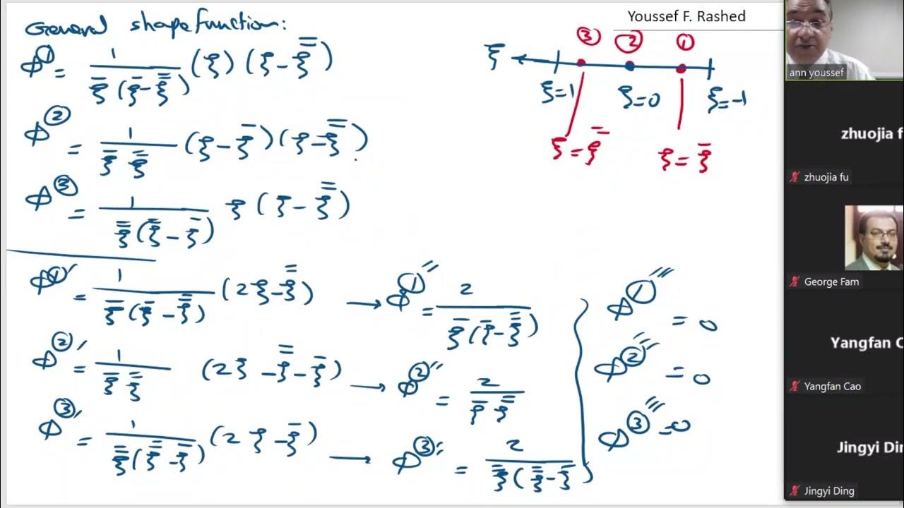 BEM Lecture 14 Part 1-5 - YouTube