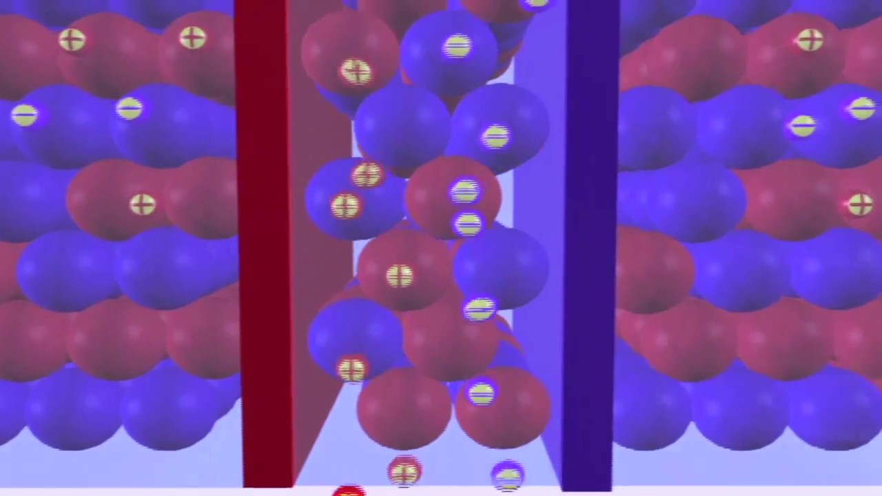 How Ionpure CEDI Products Work - YouTube