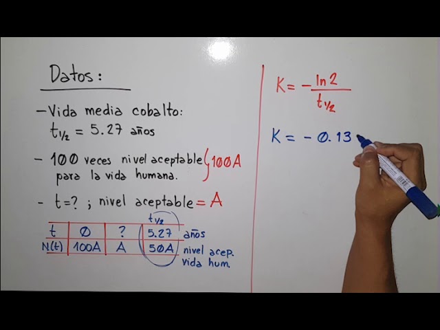 Fórmula De Vida Media Método Media Móvil Simple Para Calculo De