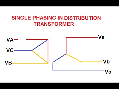 PHASE FAILURE IN DISTRIBUTION TRANSFORMER ( LOW VOLTAGE PROBLEM IN ...